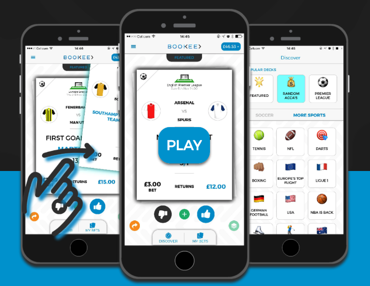 Bookee raises undisclosed seed funding – Incubees