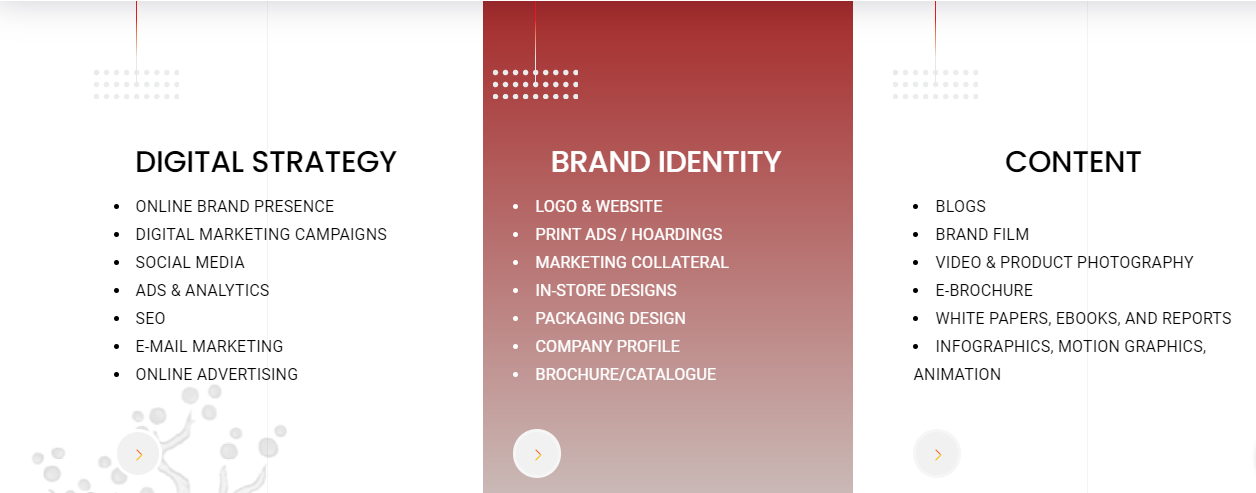 Cheree Tree Concepts: A branding & marketing communication startup ...