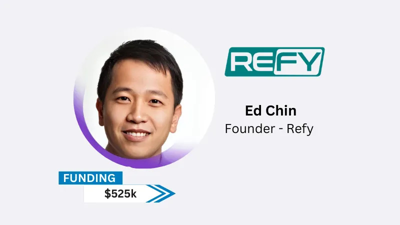 Fintech firm Refy received $525K Pre-seed funding from Wavemaker Impact ...