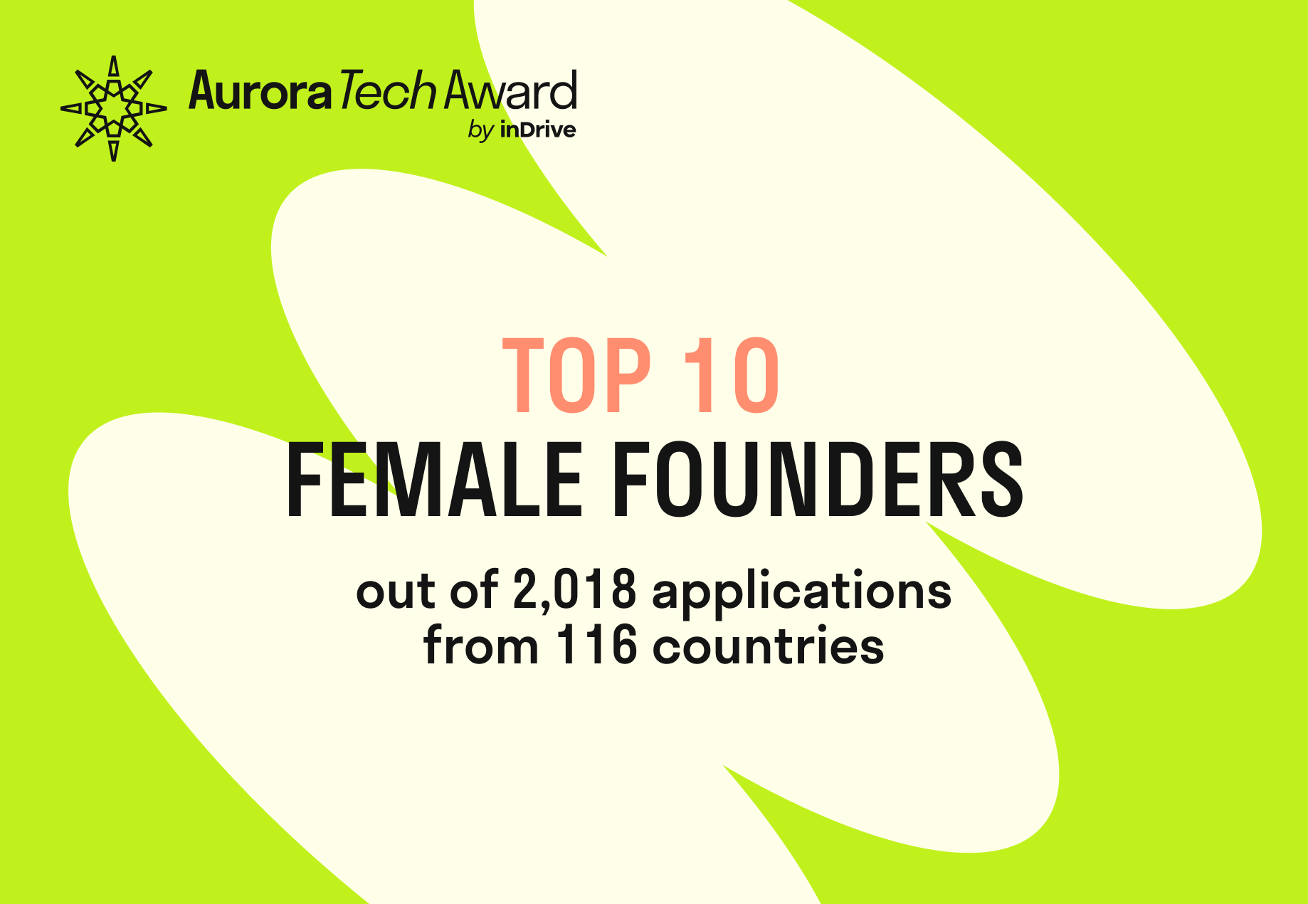 Aurora Tech Award Announces 2025 Finalists – Incubees