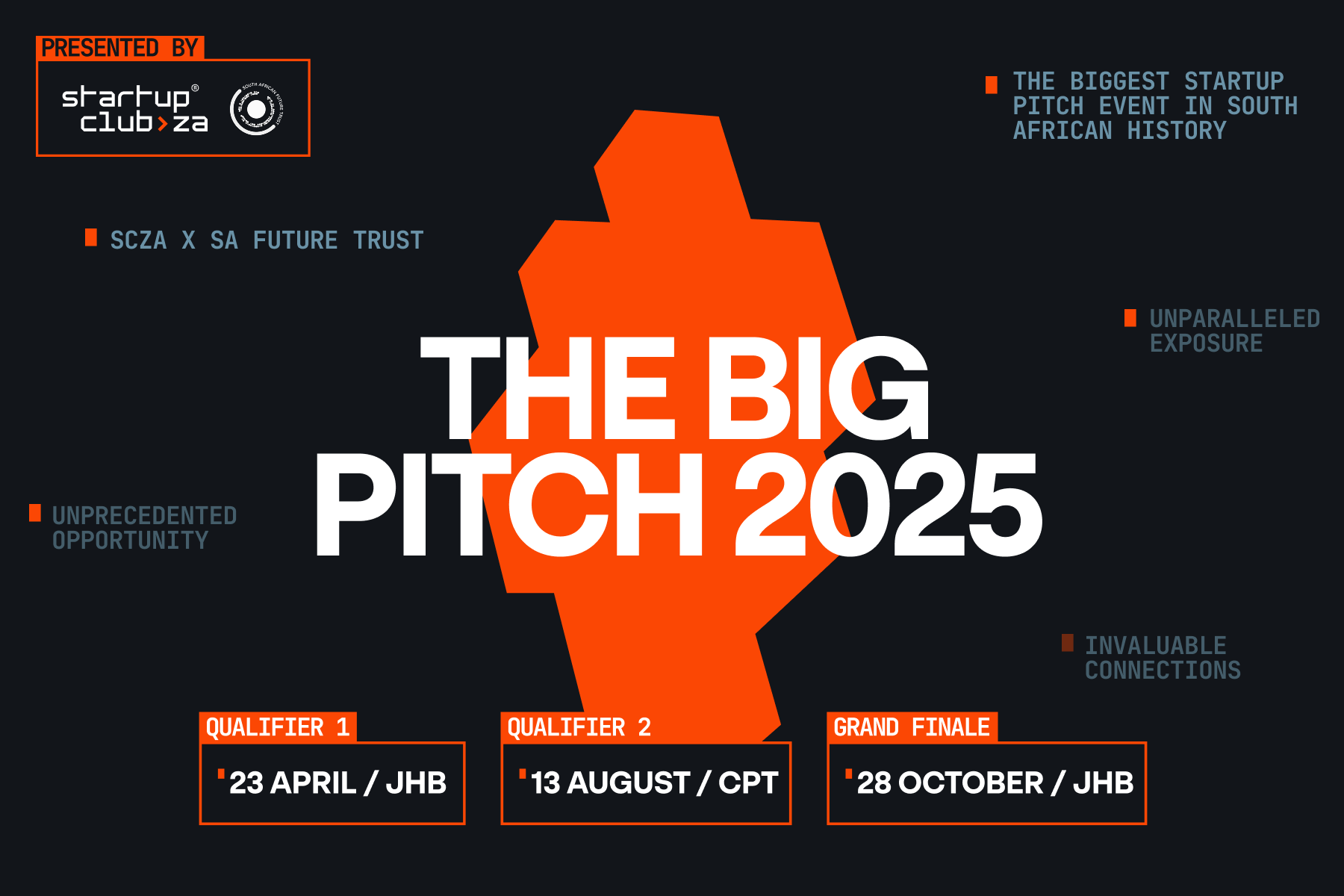 $1 M startup pitch event open for applications – Incubees