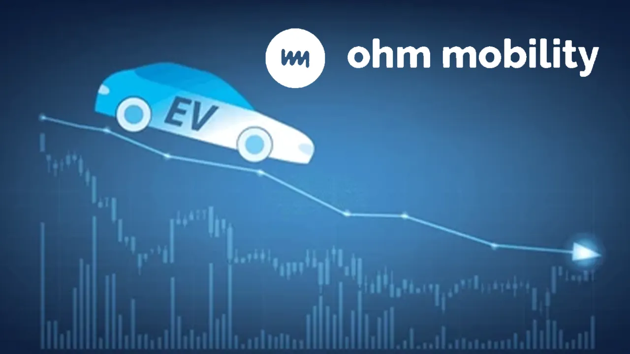 EV financing startup Ohm Mobility ceased operations – Incubees